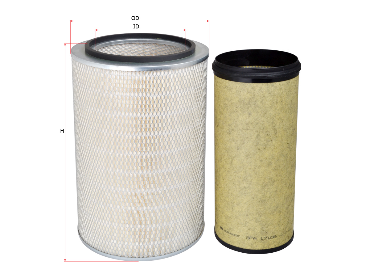 Sure Filter SFA 1465SET | Sure Filter