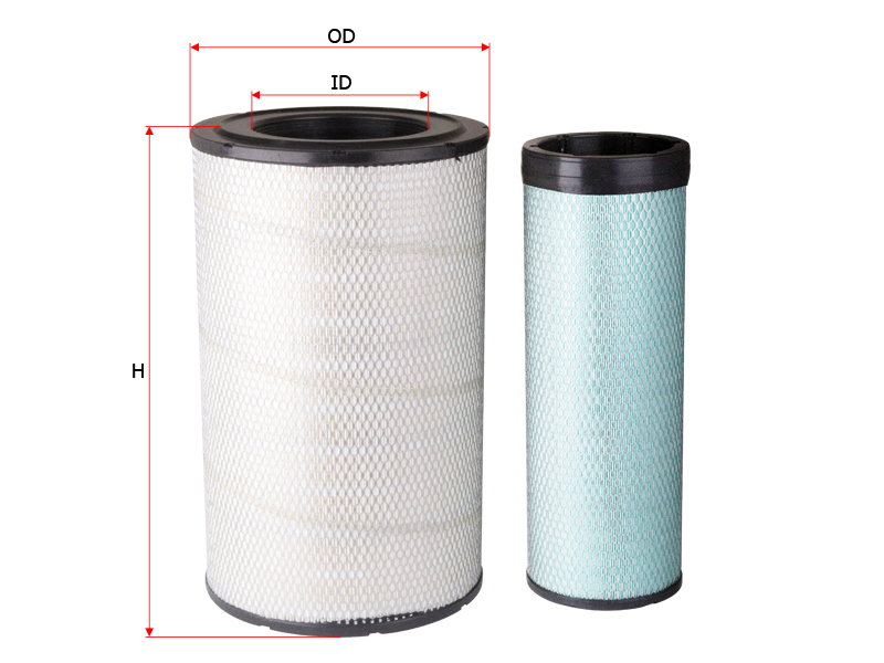 Sure Filter SFA 7868SET | Sure Filter
