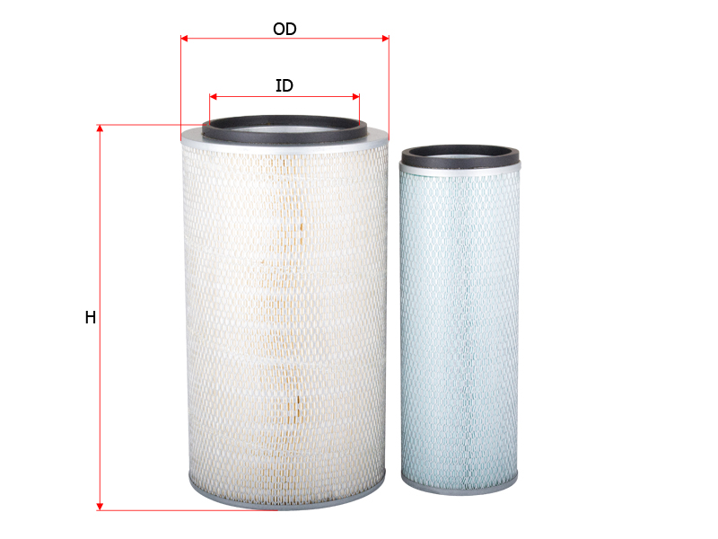 Sure Filter SFA 9051SET