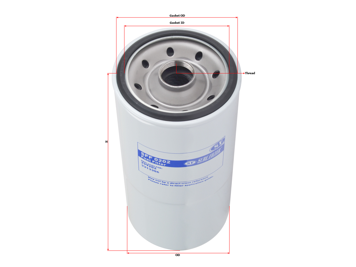 Sure Filter SFF 0202