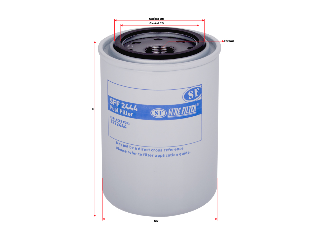 Sure Filter SFF 2444 | Sure Filter