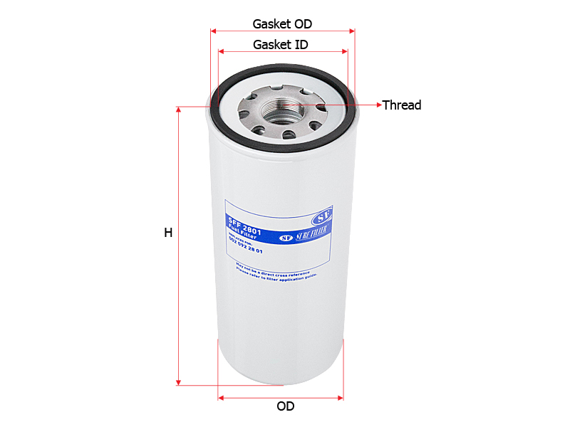 Sure Filter SFF 2801 | Sure Filter