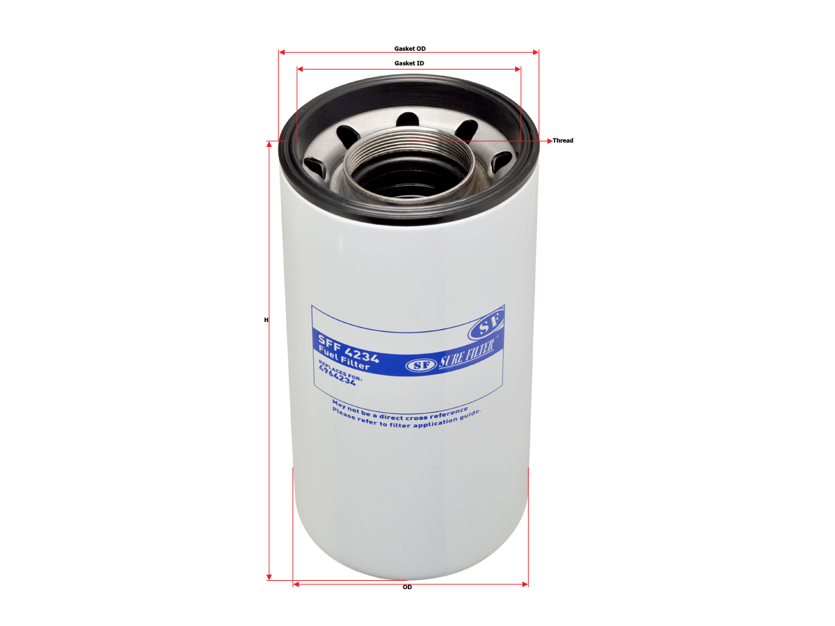 Sure Filter SFF 4234 | Sure Filter