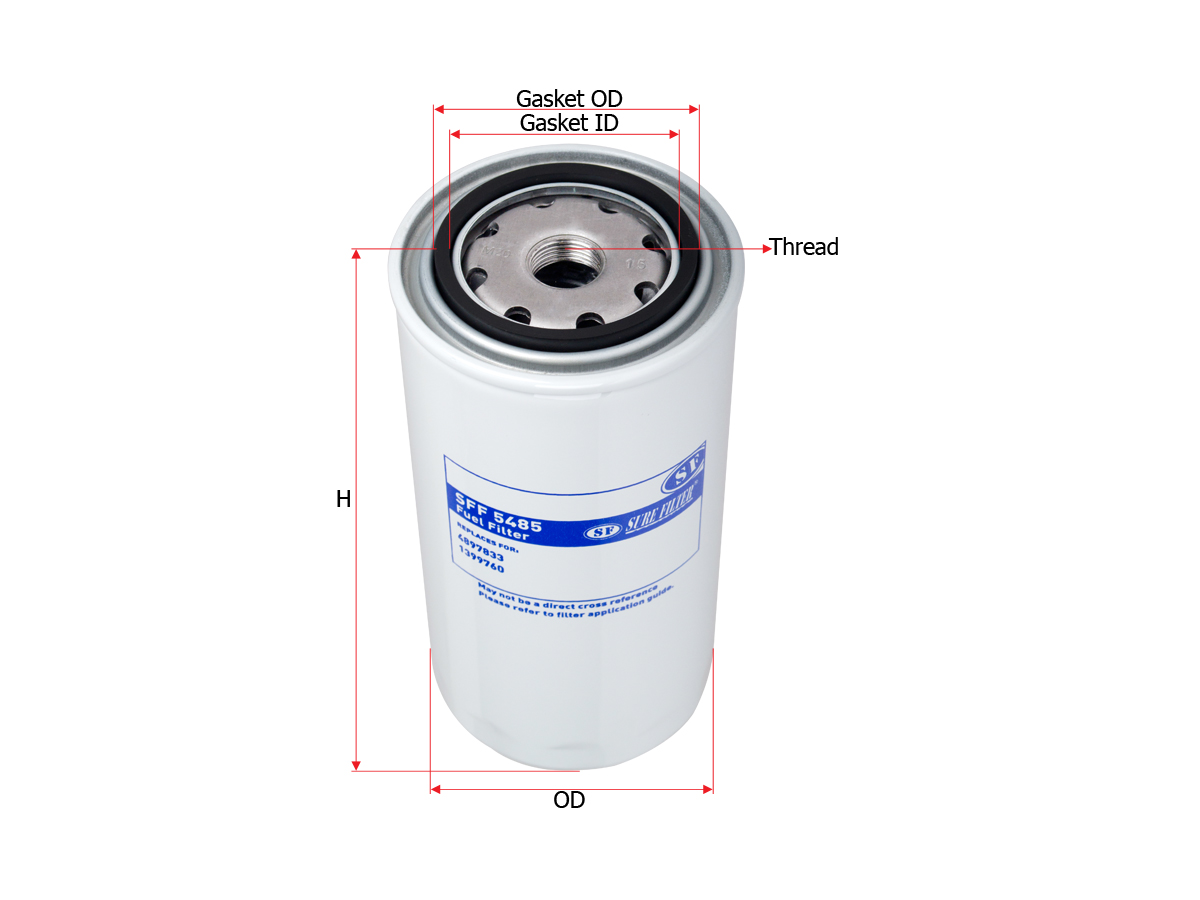 Sure Filter SFF 5485 | Sure Filter