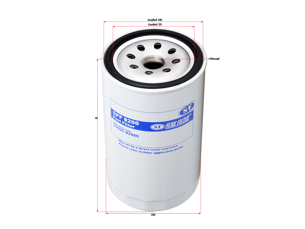 Sure Filter SFF 8200 | Sure Filter