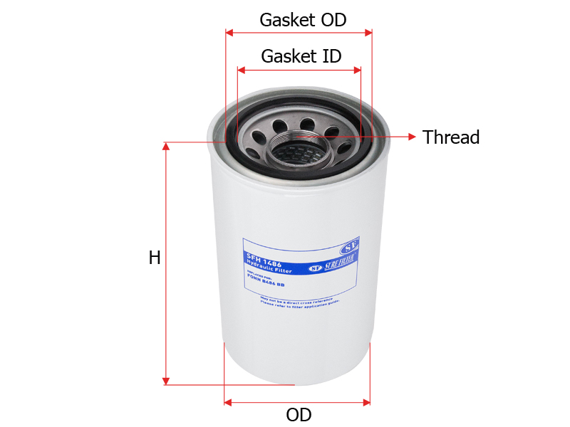 Sure Filter SFH 1486 | Sure Filter