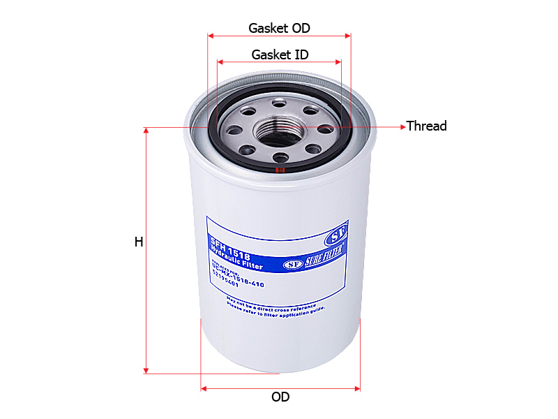 Sure Filter SFH 1518 | Sure Filter