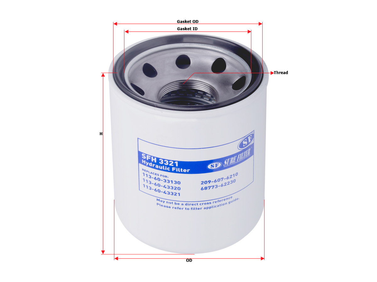 Sure Filter SFH 3321