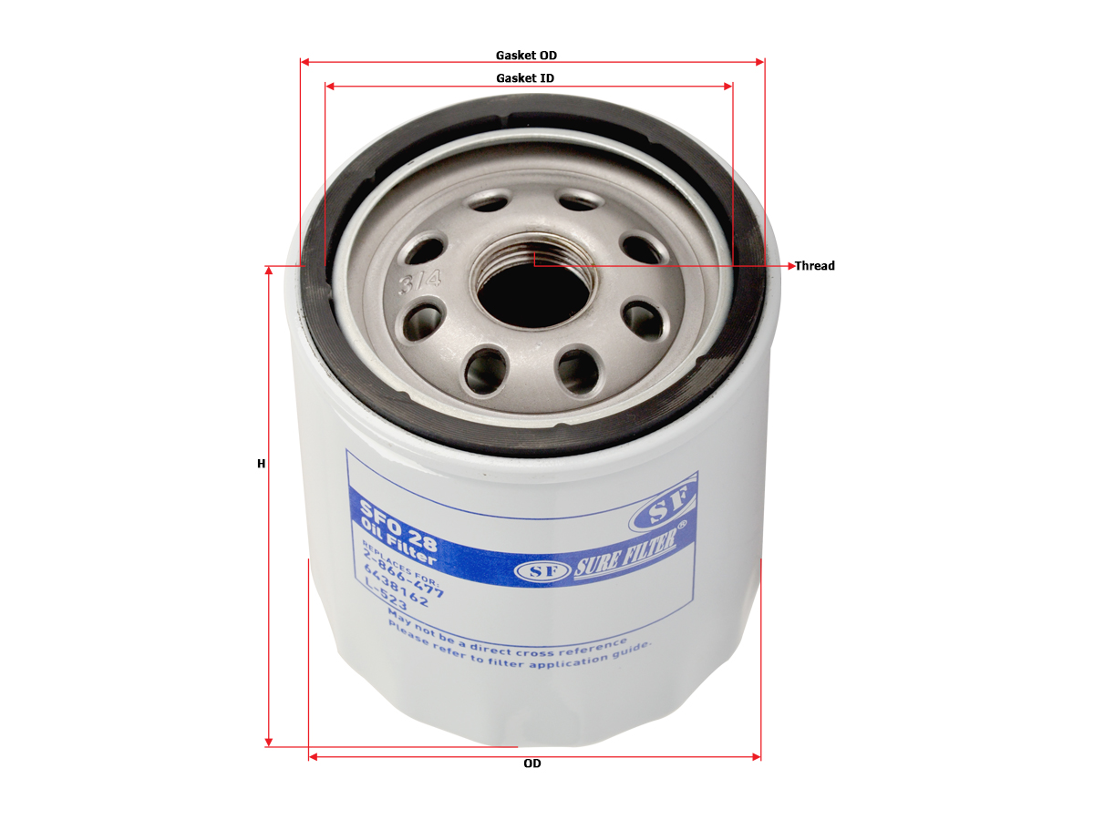 Sure Filter SFO 28 | Sure Filter