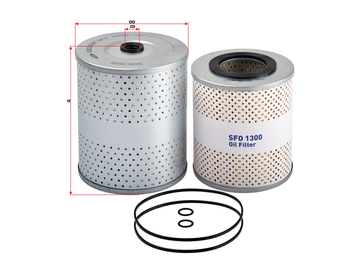 Sure Filter SFO 3015SET | Sure Filter