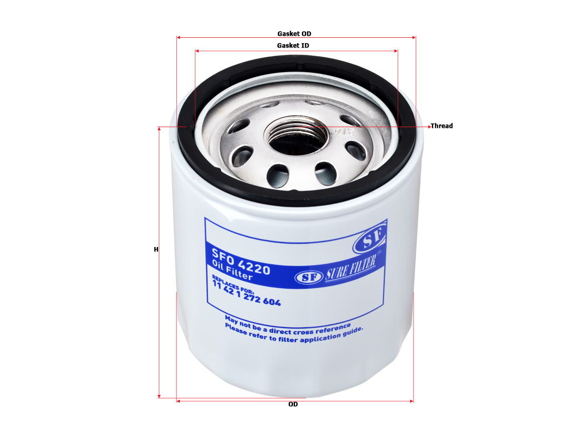 Sure Filter SFO 4220 | Sure Filter