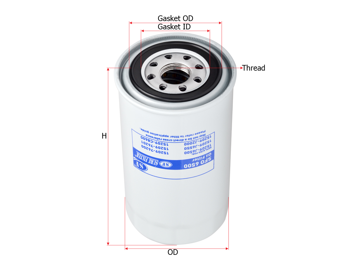 Sure Filter SFO 6500 | Sure Filter