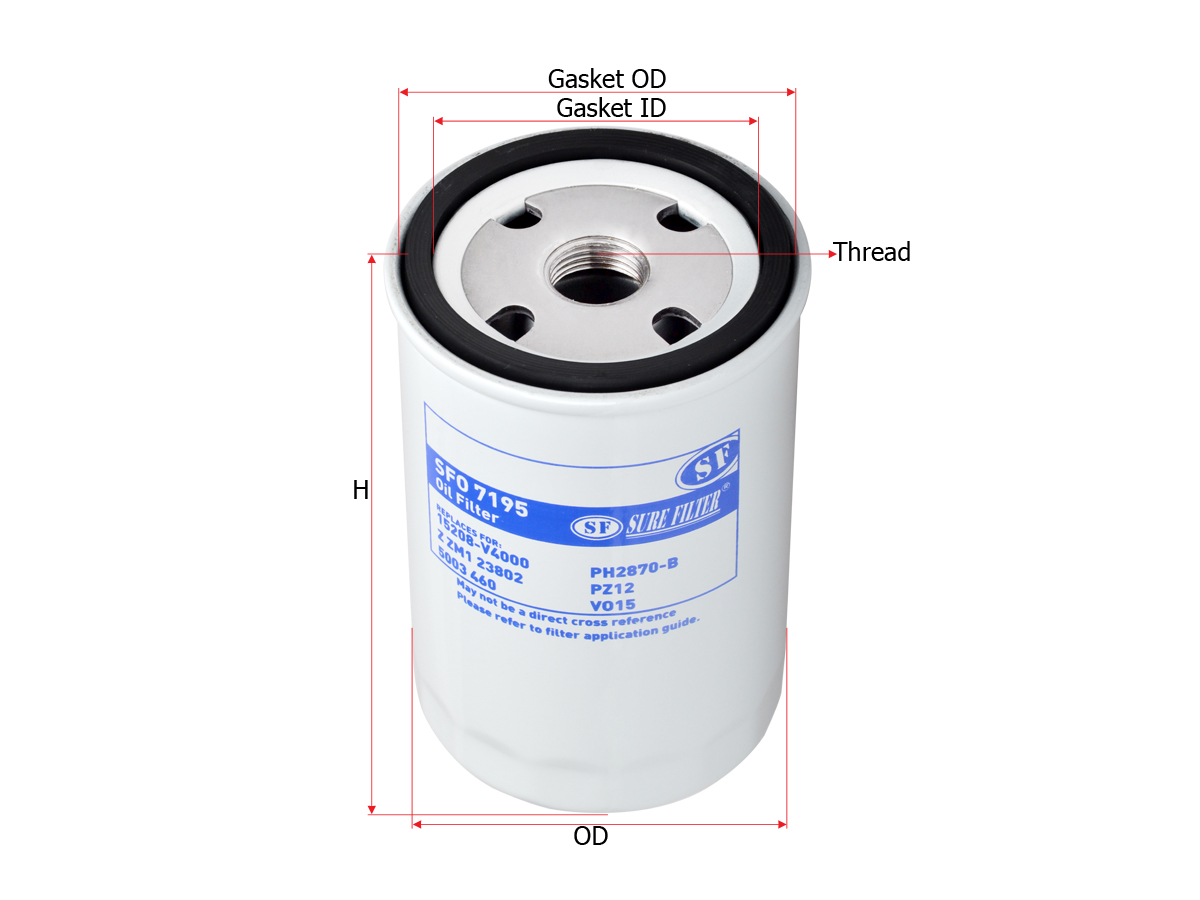 Sure Filter SFO 7195 | Sure Filter