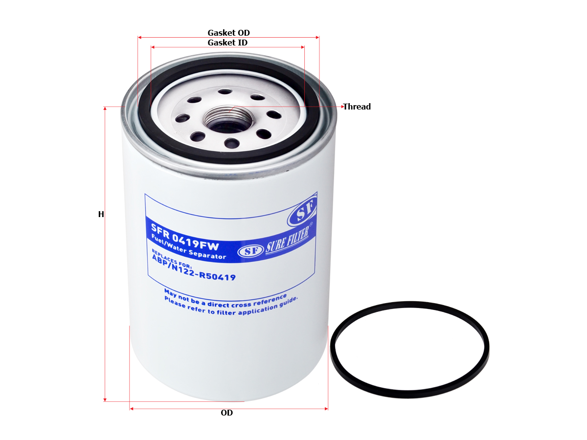 Sure Filter SFR 0419FW