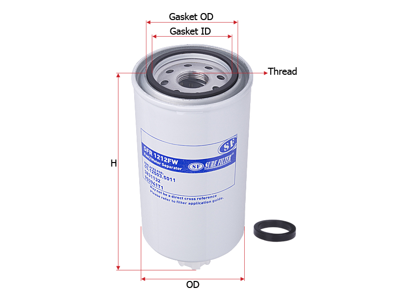 Sure Filter SFR 1212FW | Sure Filter