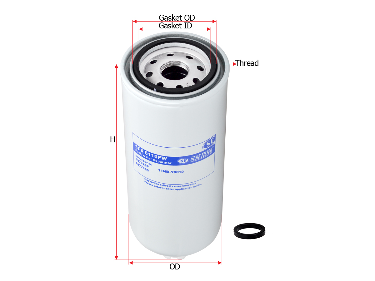 Sure Filter SFR 5110FW | Sure Filter
