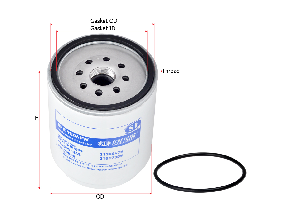 Sure Filter SFR 9806FW