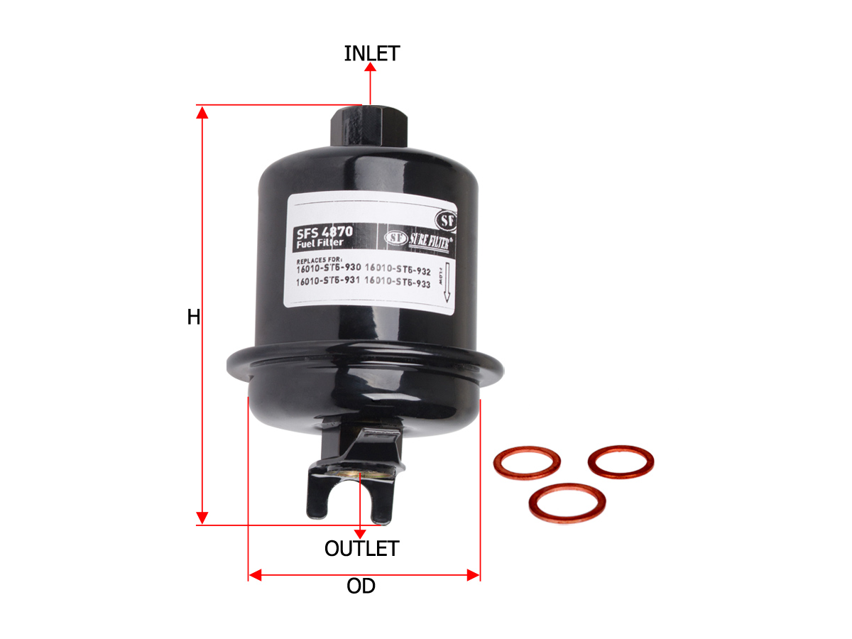 Sure Filter SFS 4870 | Sure Filter